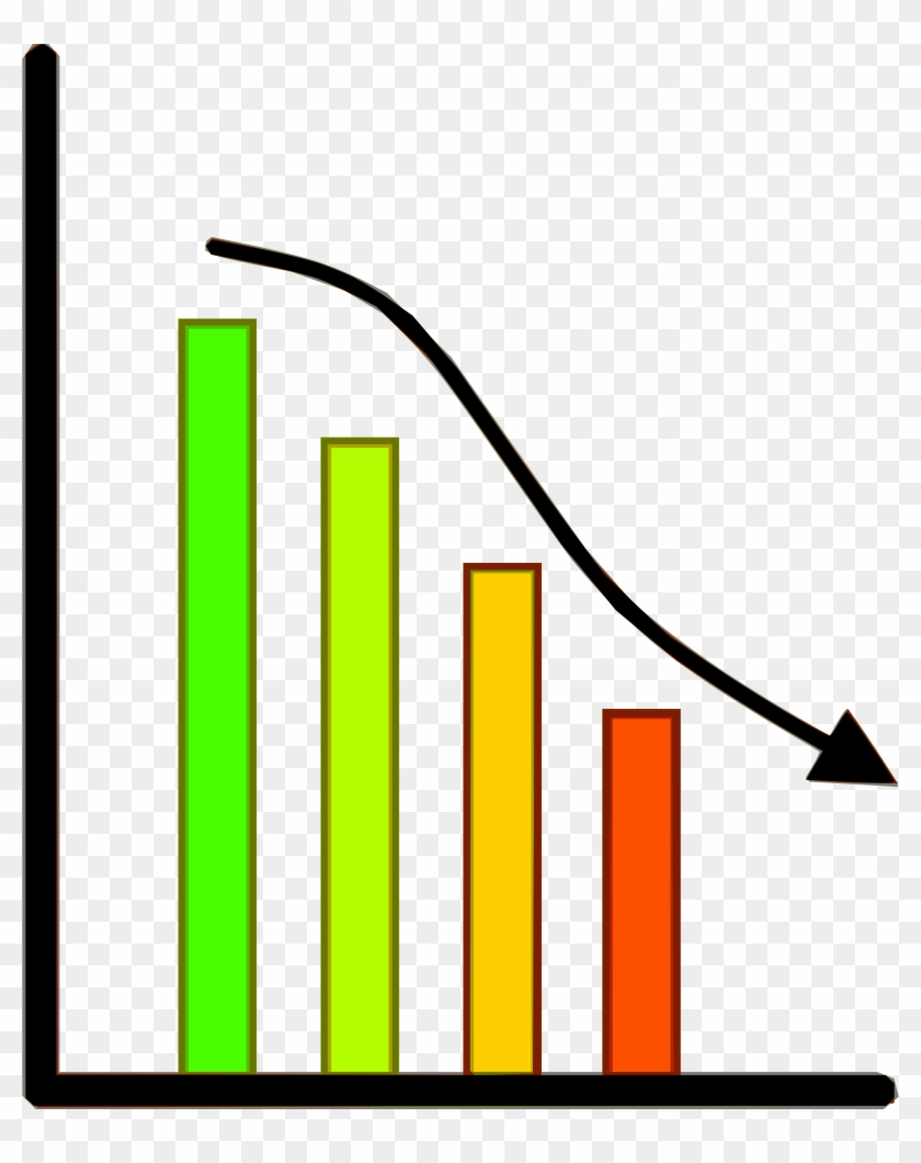 Chart Clipart Png - Loss Png - Full Size PNG Clipart Images Download