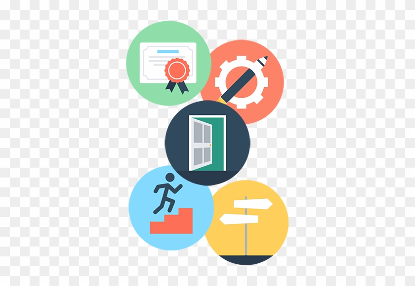 Job Training And Education Program - Job Training Clipart - Full Size ...