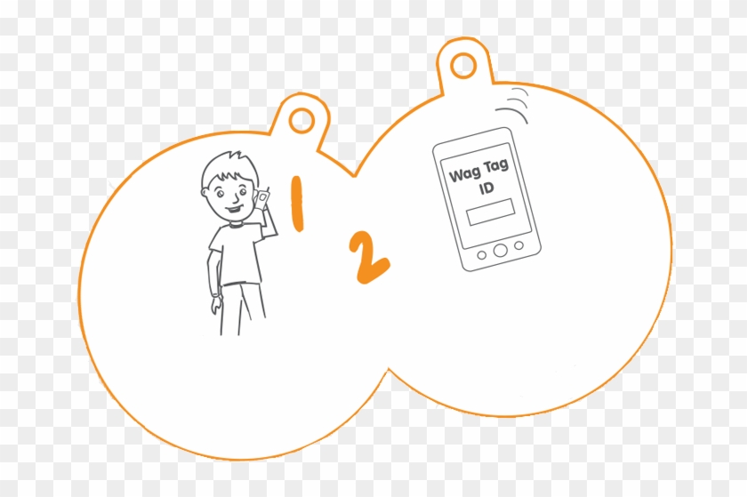 Call Lost Tag - Telephone Call - Full Size PNG Clipart Images Download