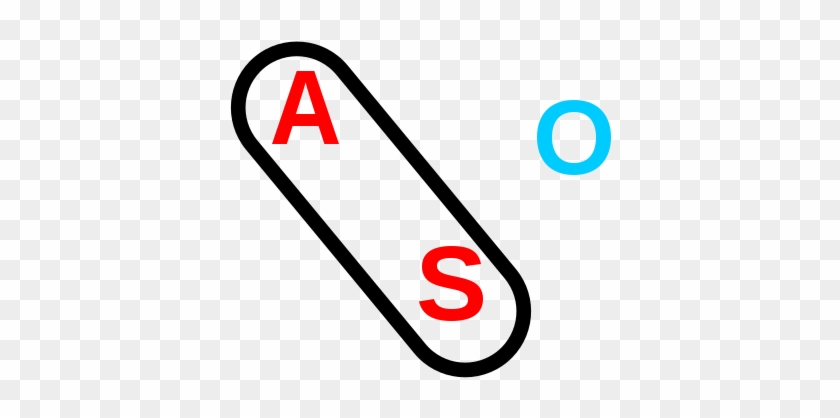 A = Subject Of A Transitive Verb - Ergative Absolutive Vs Nominative ...