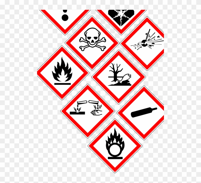 Ghs Hazard Pictograms Globally Harmonized System Of - Safety Labels ...
