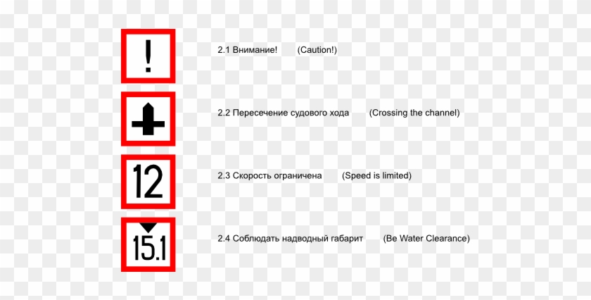 Navigation Warning And Regulatory Signs Clipart - Clip Art - Free ...