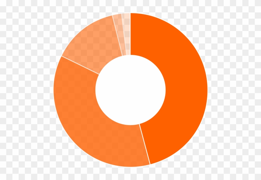 Shell Logo Large Hd Sk Png - Shell Logo Hd Png - Full Size PNG Clipart ...