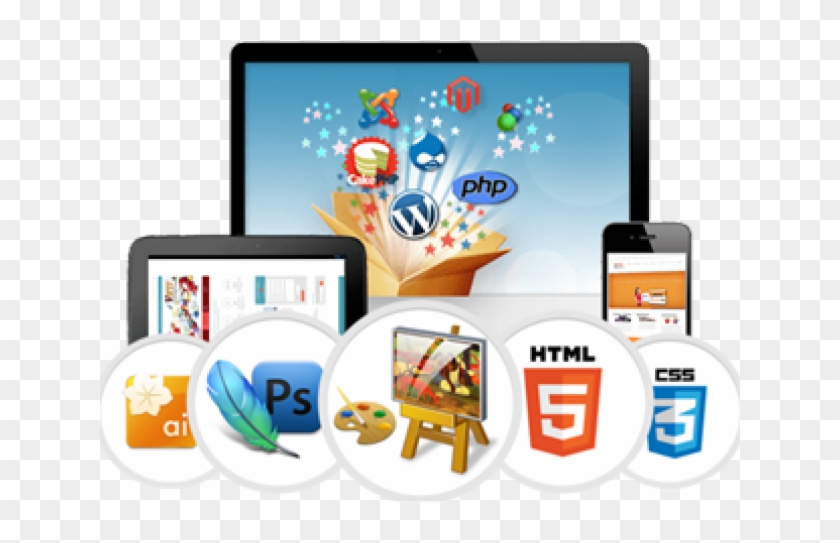 Web Development Clipart Website - Web Designing - Full Size PNG Clipart ...