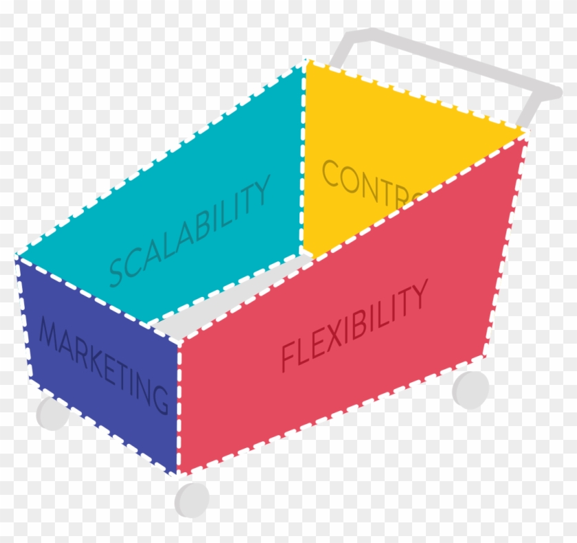 Customized Carts - Plastic - Free Transparent PNG Clipart Images Download