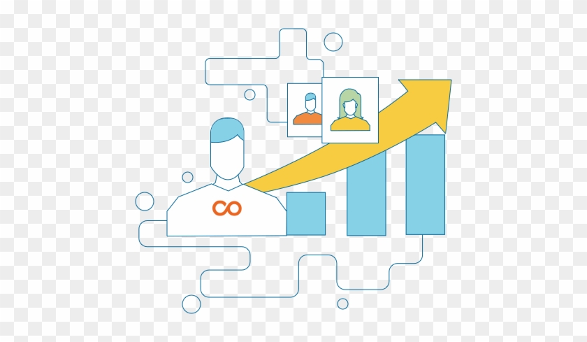 Strategic Guidance & Best-practice Advisory To Maximise - Technology ...
