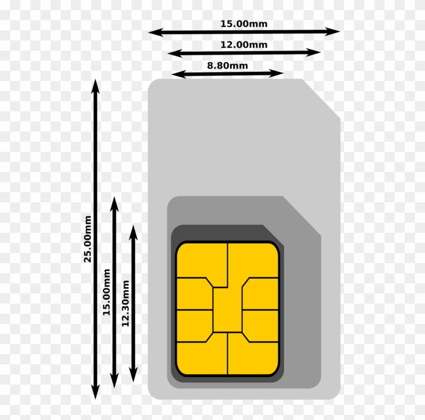 Subscriber Identity Module Micro Sim Mobile Phones - Sim Card Dimensions - Full Size PNG Clipart ...
