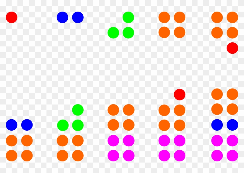 Download Subitising 1 10 Clipart Subitizing Mathematics - Count Objects ...