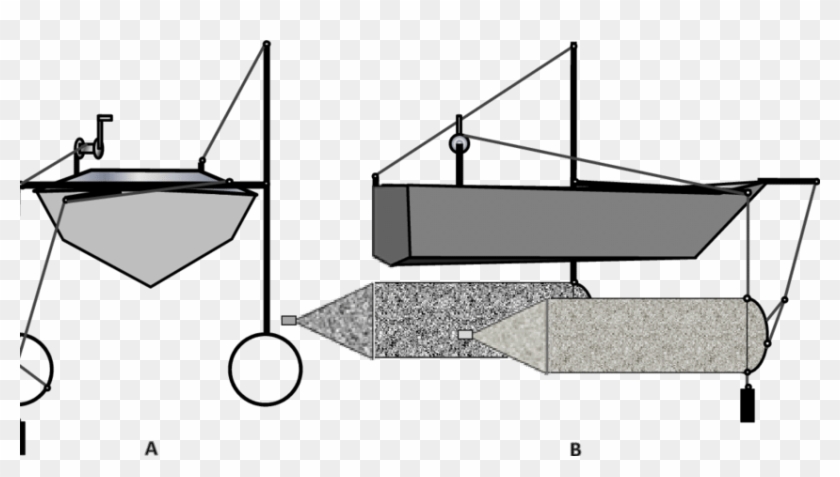 Schematic Diagram Of The Boat And The Bongo Net Construction - Diagram ...