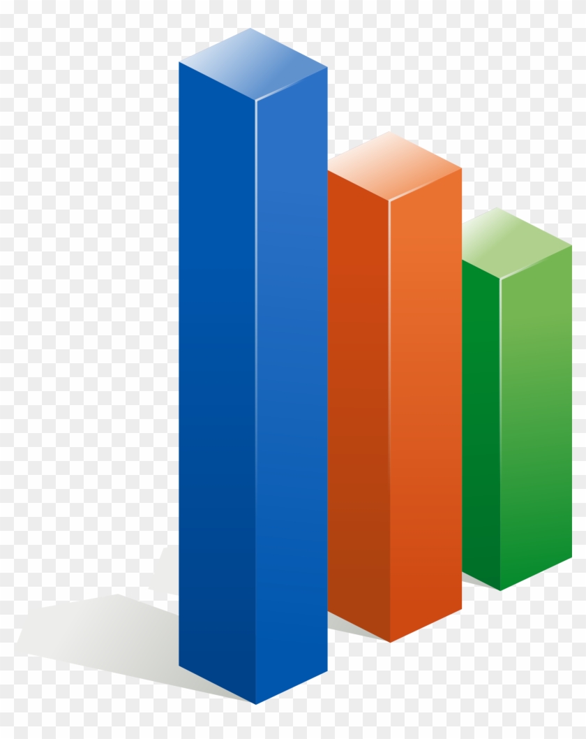 Chart - Bar Chart Animated Gif - Full Size PNG Clipart Images Download