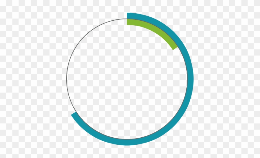 Crafting Growth Strategies - Circle - Full Size PNG Clipart Images Download