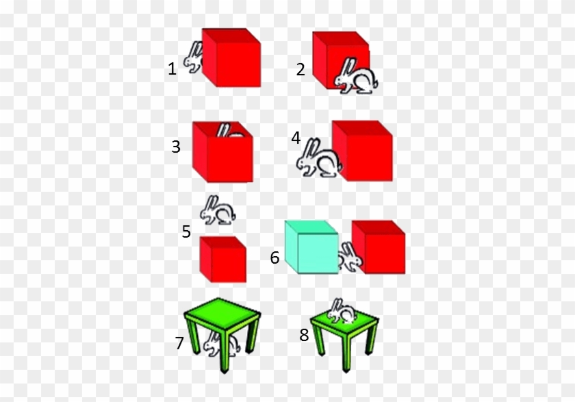 Image Of The Preposition - Off Preposition Of Place - Full Size PNG ...