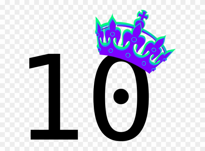 Pink Tilted Tiara And Number 10 Clip Art At Clker - Keep Calm And Dont ...