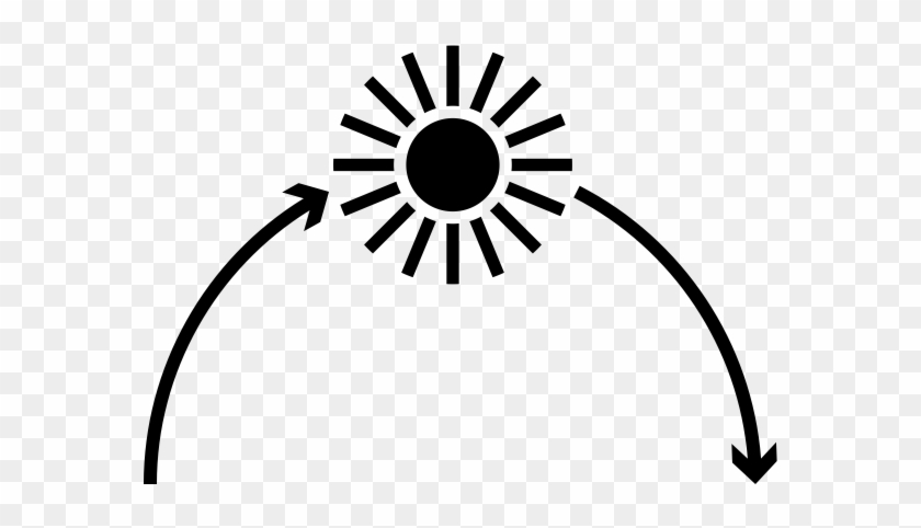 Keep Away From Heat Label - Full Size PNG Clipart Images Download