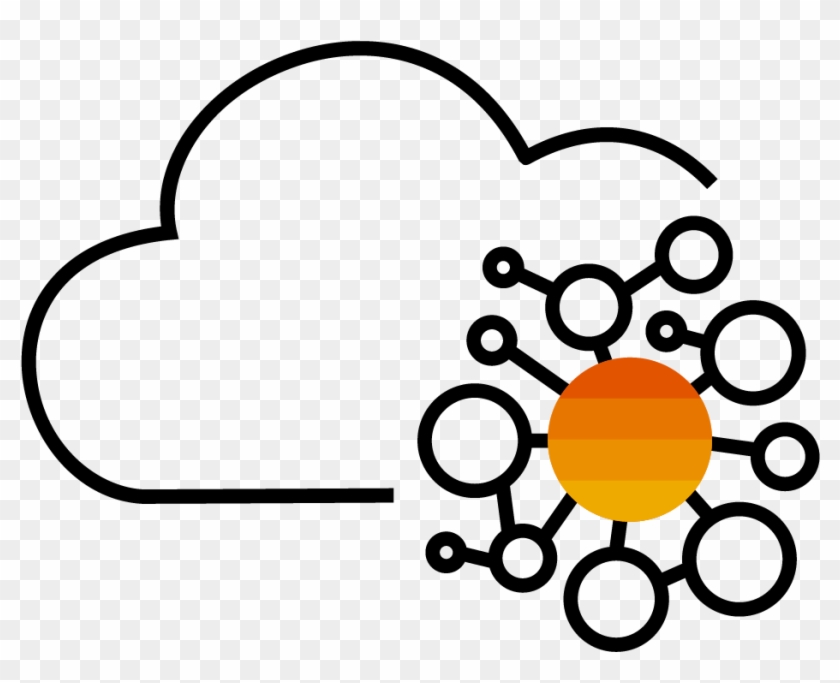 Sap Cloud Alm - Sap Integrated Business Planning Logo - Full Size PNG ...