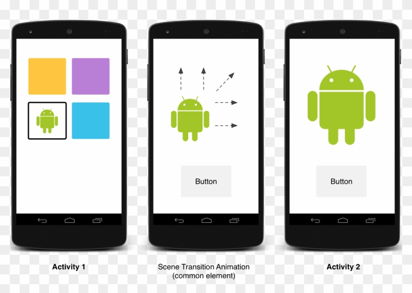 Check The System Version - Android Transition Explode Example - Full Size PNG Clipart Images ...