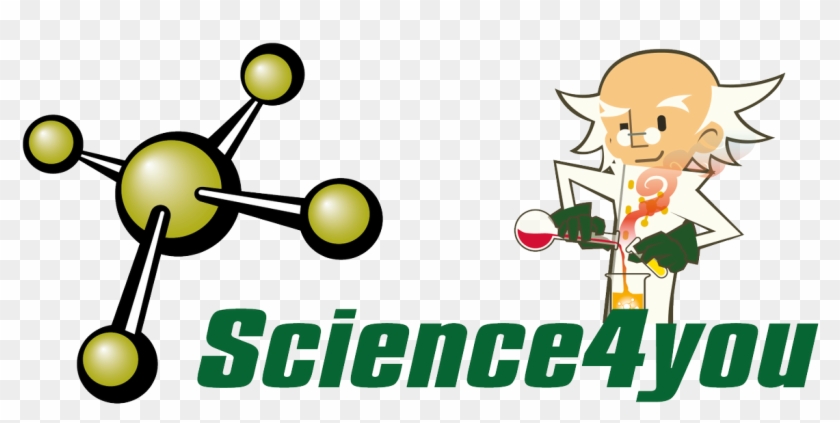 Science4you Toys On Twitter - Science4you Toys On Twitter - Full Size ...