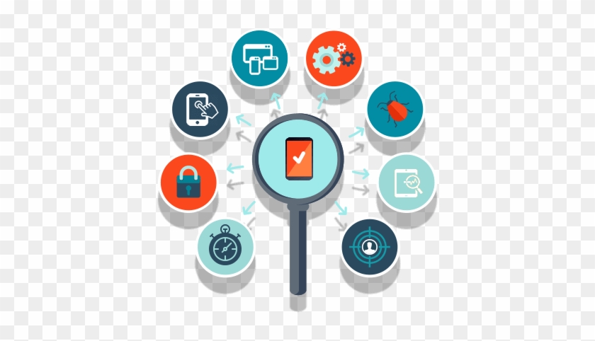 Codeyy Clipart Test - Quality Assurance & Testing Png - Full Size PNG ...