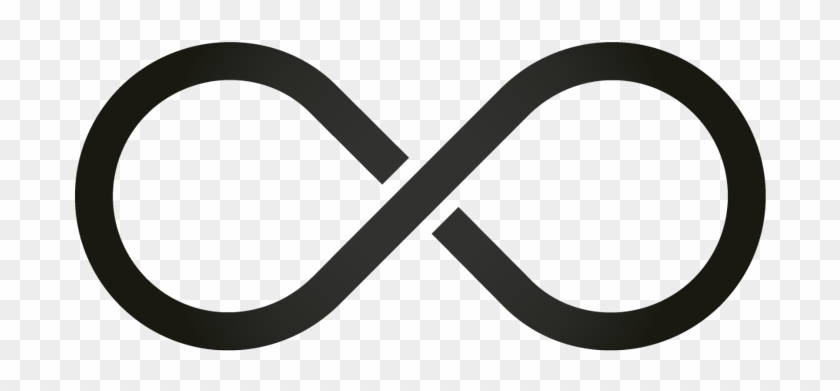 Python Loops Ph C - Circle - Full Size PNG Clipart Images Download