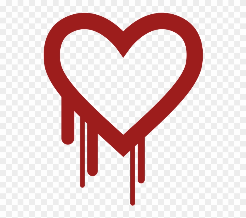 Ssl Heartbleed - Full Size PNG Clipart Images Download