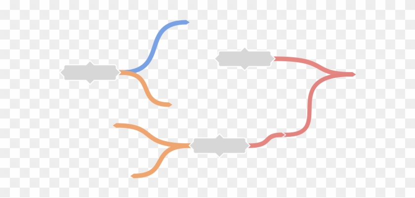 Multiple Starting Points - Multiple Starting Points - Full Size PNG ...
