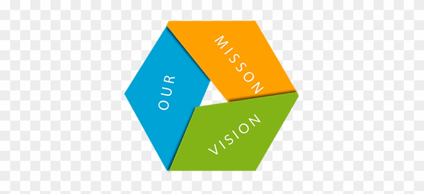 Mission Png Transparent Images - Mission Png Transparent Images - Free ...