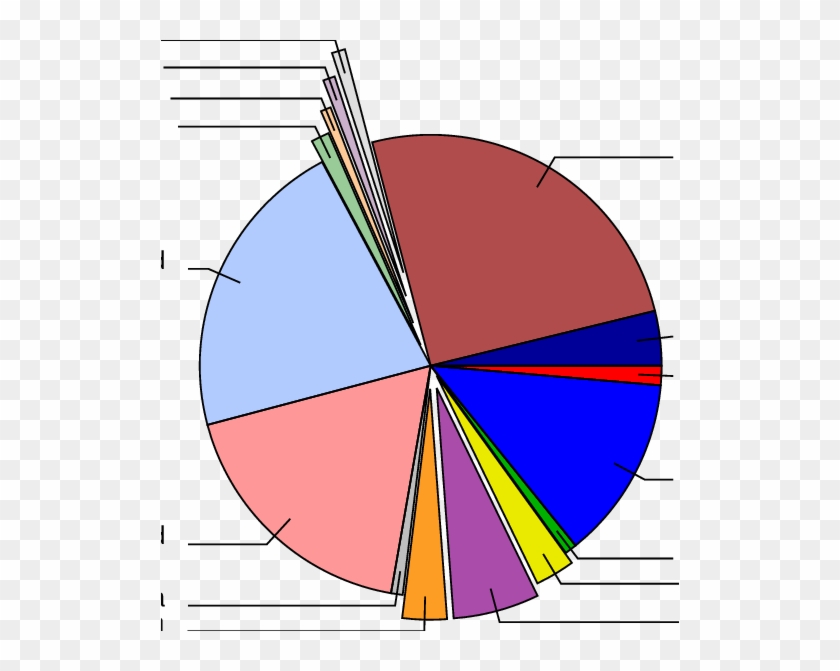 Science - Free Transparent PNG Clipart Images Download