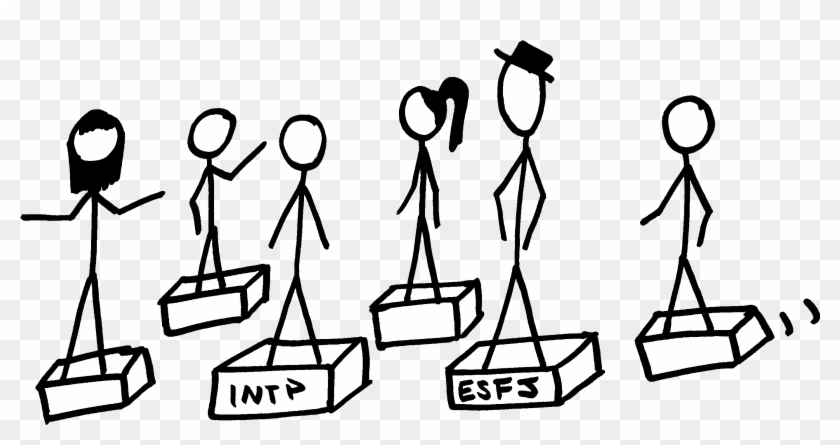 Mbti - Mbti - Free Transparent PNG Clipart Images Download