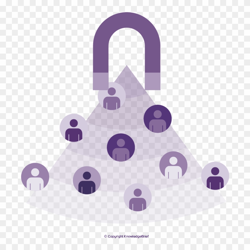 Customer-driven Strategy Definition - Customer-driven Strategy ...