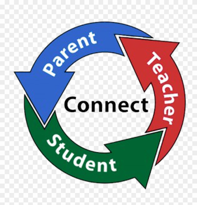 Parent Teacher Student Connect - Full Size PNG Clipart Images Download