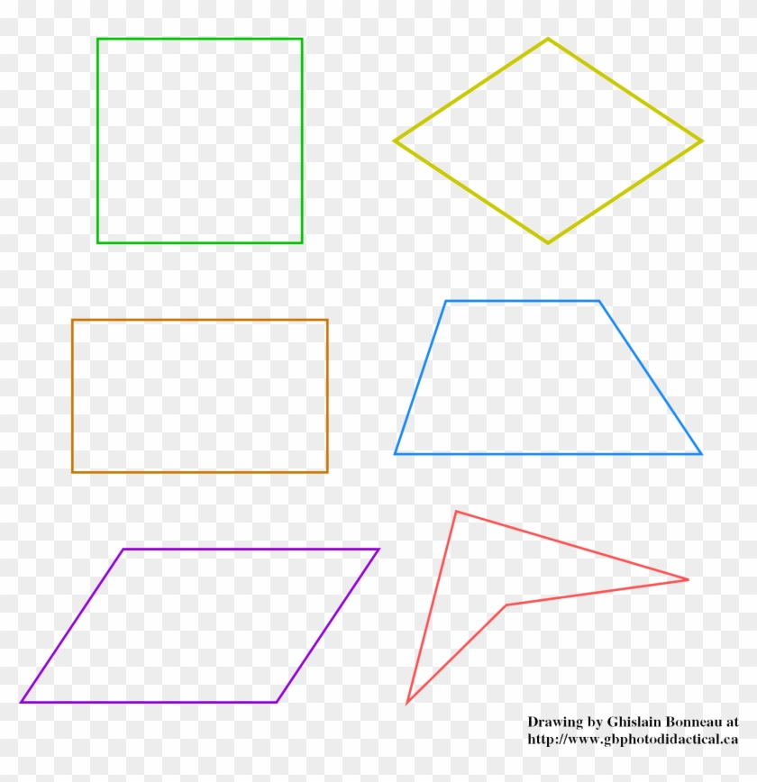 Clip Art Best Photos Of Quadrilateral - Clip Art Best Photos Of ...