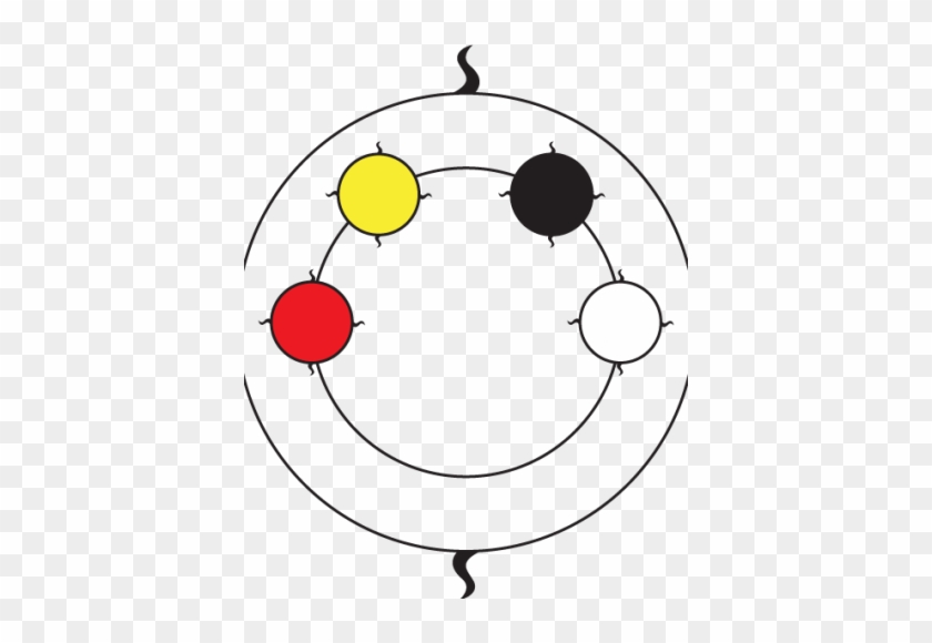 Medicine Wheel Logo - Medicine Wheel Logo - Free Transparent PNG ...