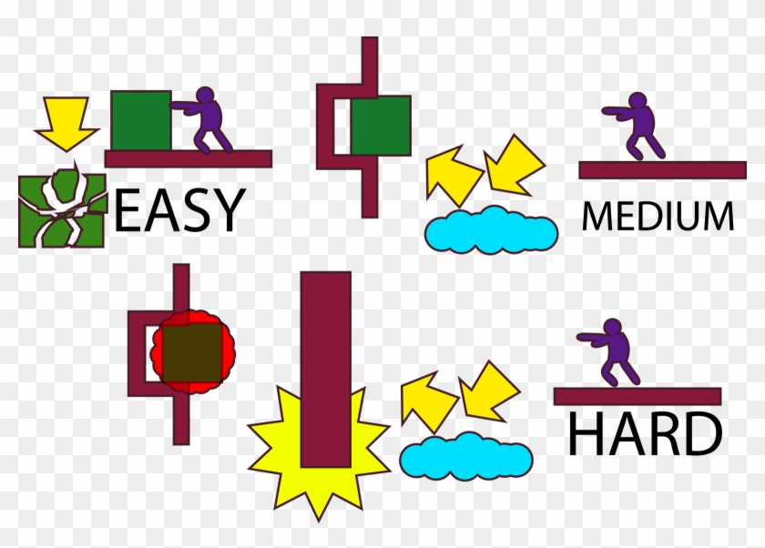 As I Am Still In Development Stages Of My Platformer, - As I Am Still ...