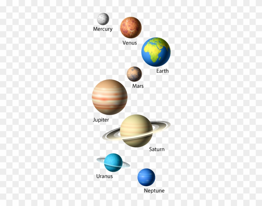 Transparent Science Solar System - Transparent Science Solar System ...