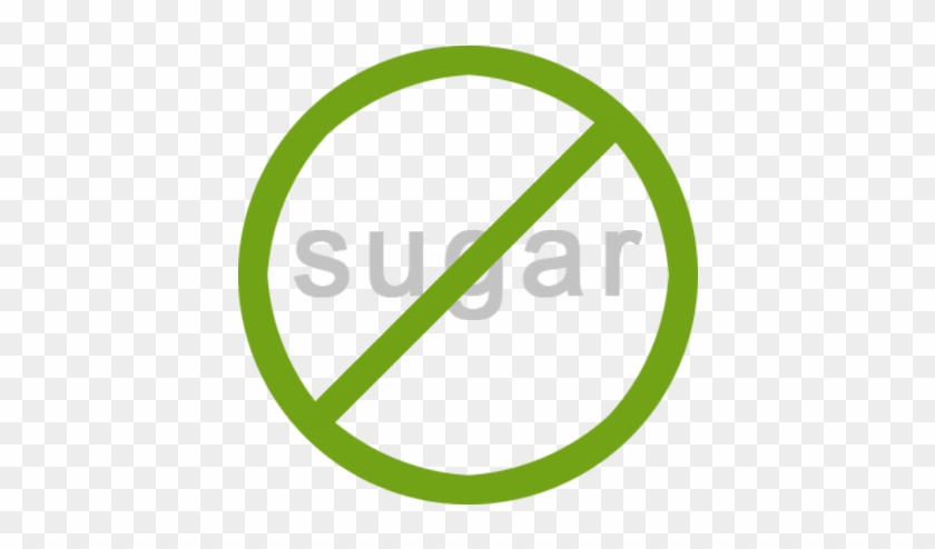 Avoid Refined Sugar & Processed Food - Avoid Refined Sugar & Processed ...
