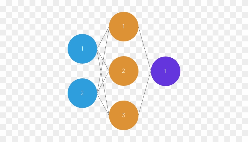 Synapse Clipart Neural Network - Synapse Clipart Neural Network - Full ...