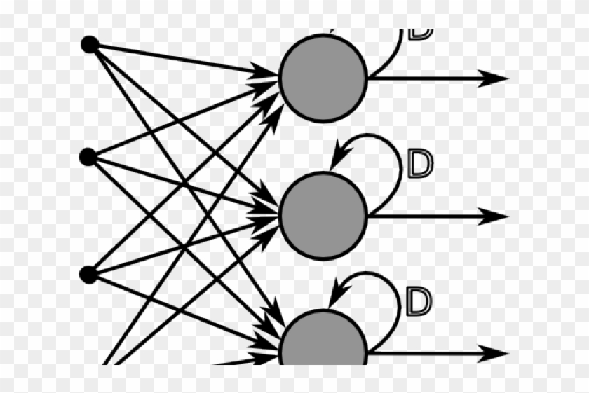 Synapse Clipart Neural Network - Synapse Clipart Neural Network - Full ...