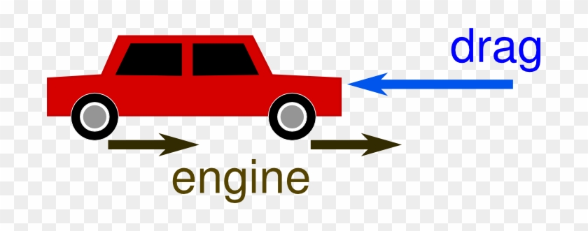 Putting The Jato Rocket Car To Rest - Newton's Second Law Car - Full ...