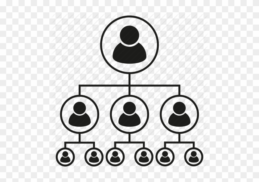 Drawing Chart Organization - Drawing Chart Organization - Free ...