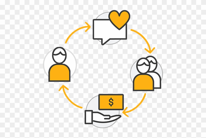 Referral Program - Referral Program - Free Transparent PNG Clipart ...