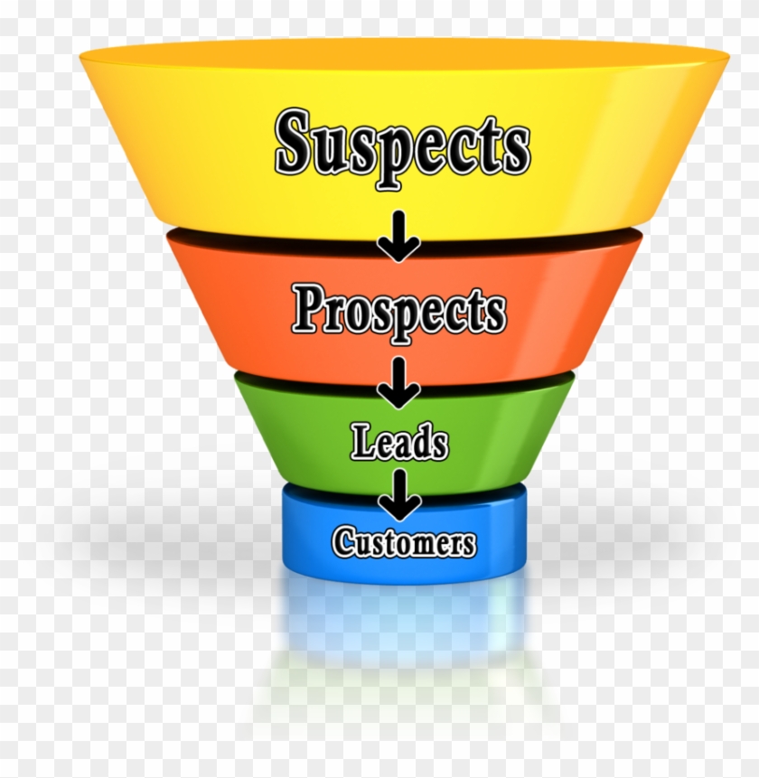 How To Achieve Sales And Marketing Alignment - How To Achieve Sales And ...