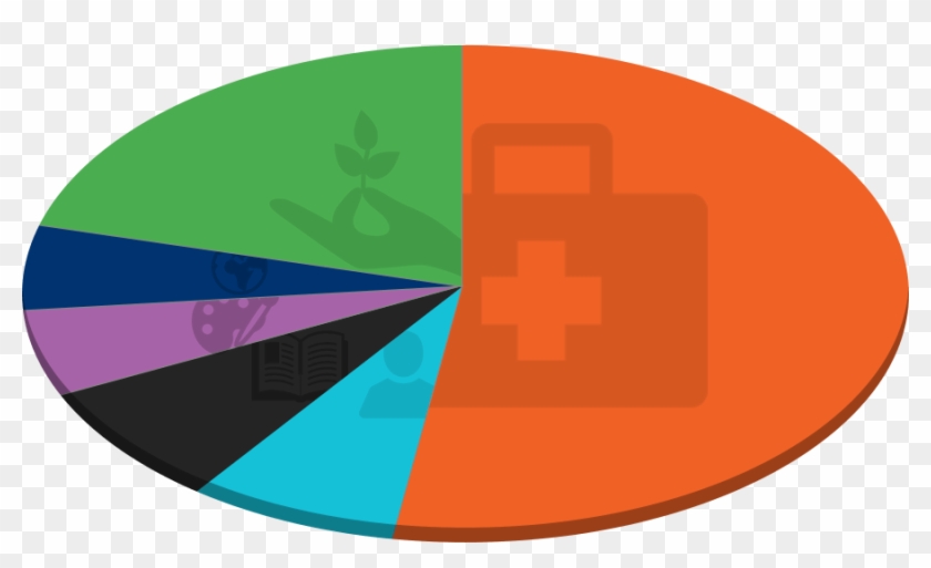 Chart - Chart - Full Size PNG Clipart Images Download