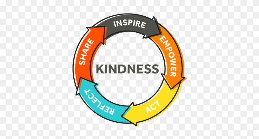 Framework - Framework - Free Transparent PNG Clipart Images Download