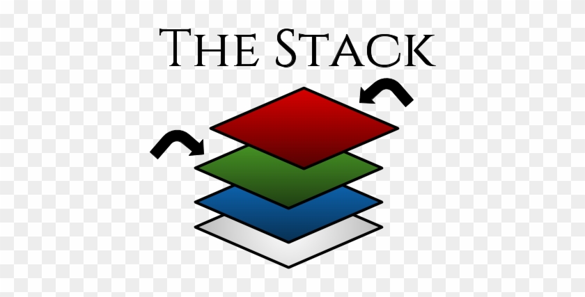 What Is The Stack - What Is The Stack - Free Transparent PNG Clipart ...