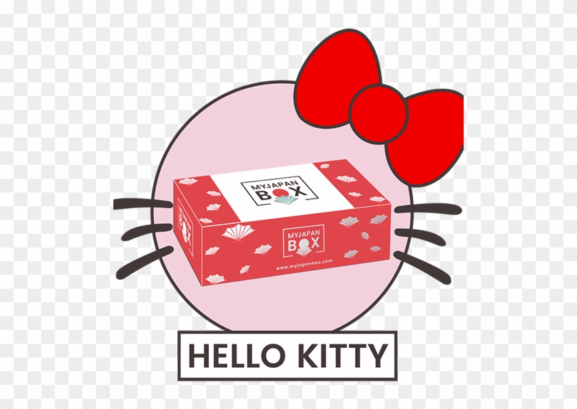 Hello Kitty Box - Hello Kitty Box - Full Size PNG Clipart Images Download