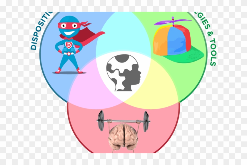 Creative Clipart Thinking Cap - Creative Clipart Thinking Cap - Full ...