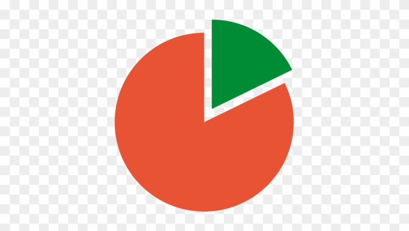 Pie-chart - Pie-chart - Free Transparent PNG Clipart Images Download