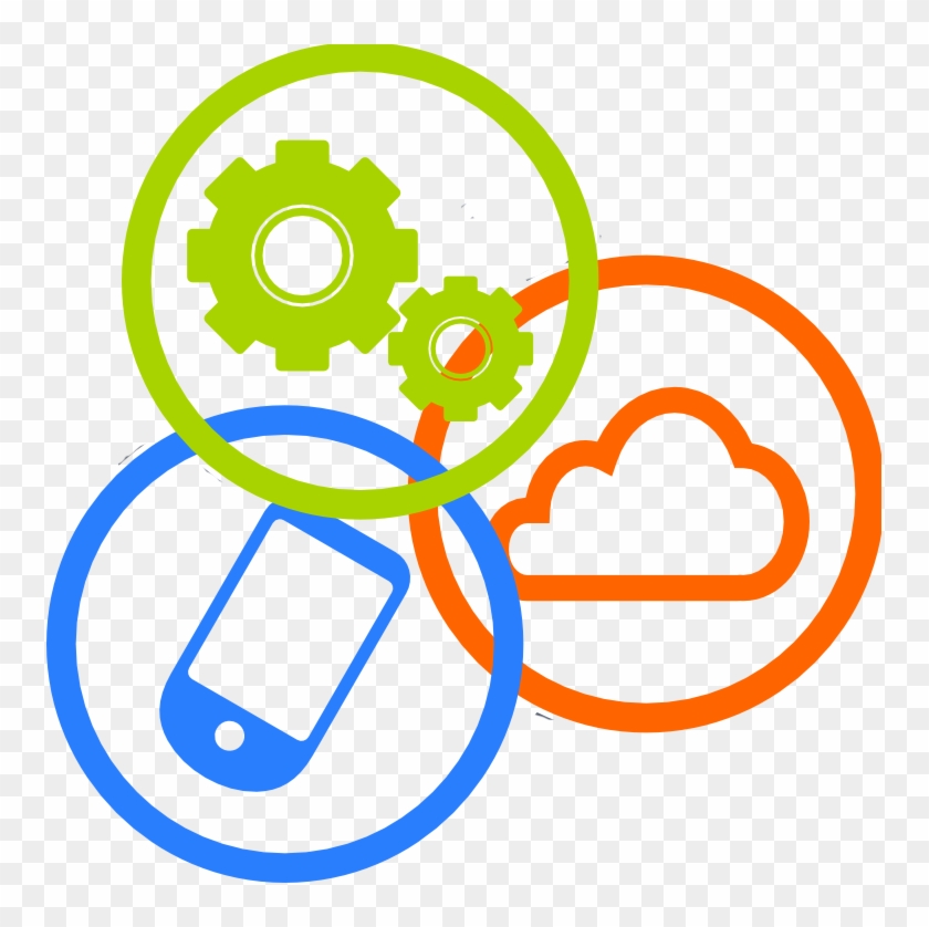 Consulting - Software Development - Full Size PNG Clipart Images Download