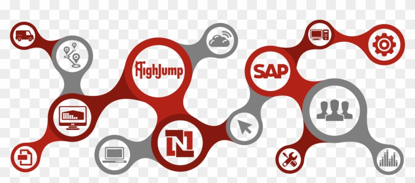 Streamline Your Operations - Supply Chain Management Software - Full ...