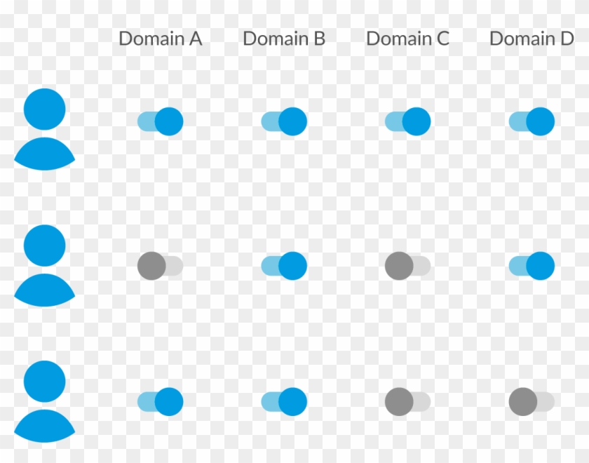 Proxy Detection And Defence Proxy Detection And Defence Free